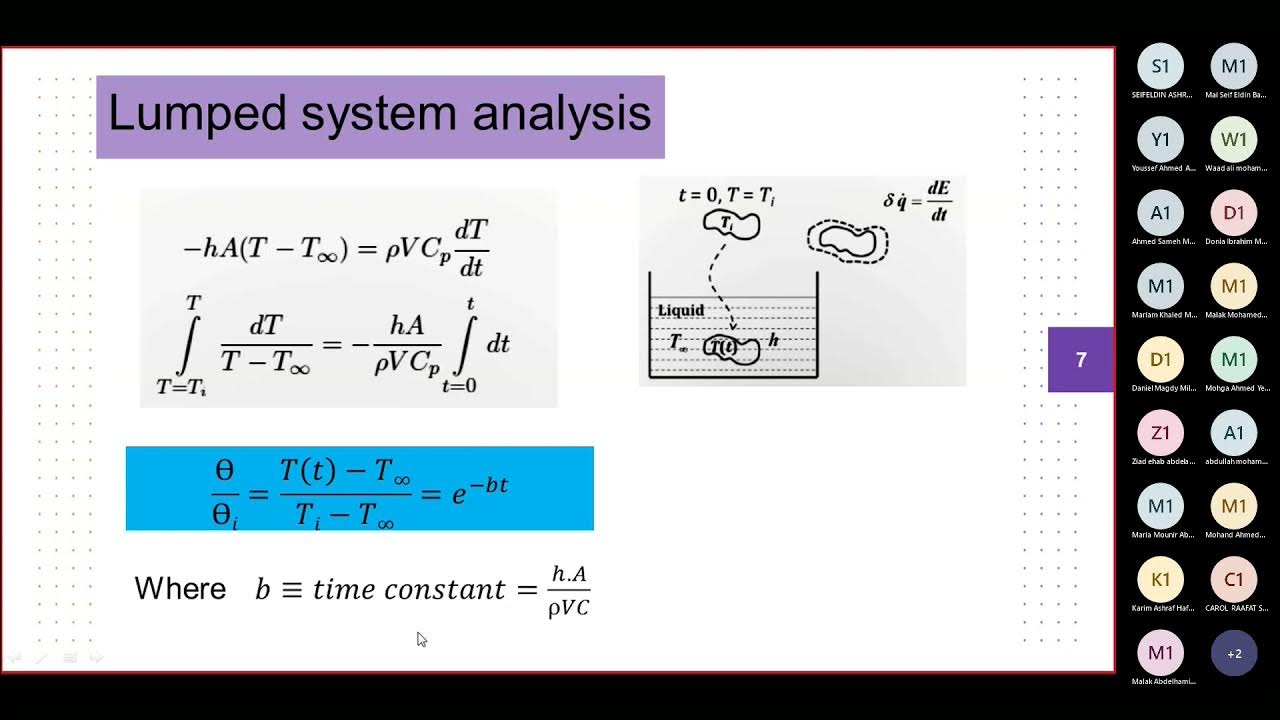 Lecture 5 - YouTube