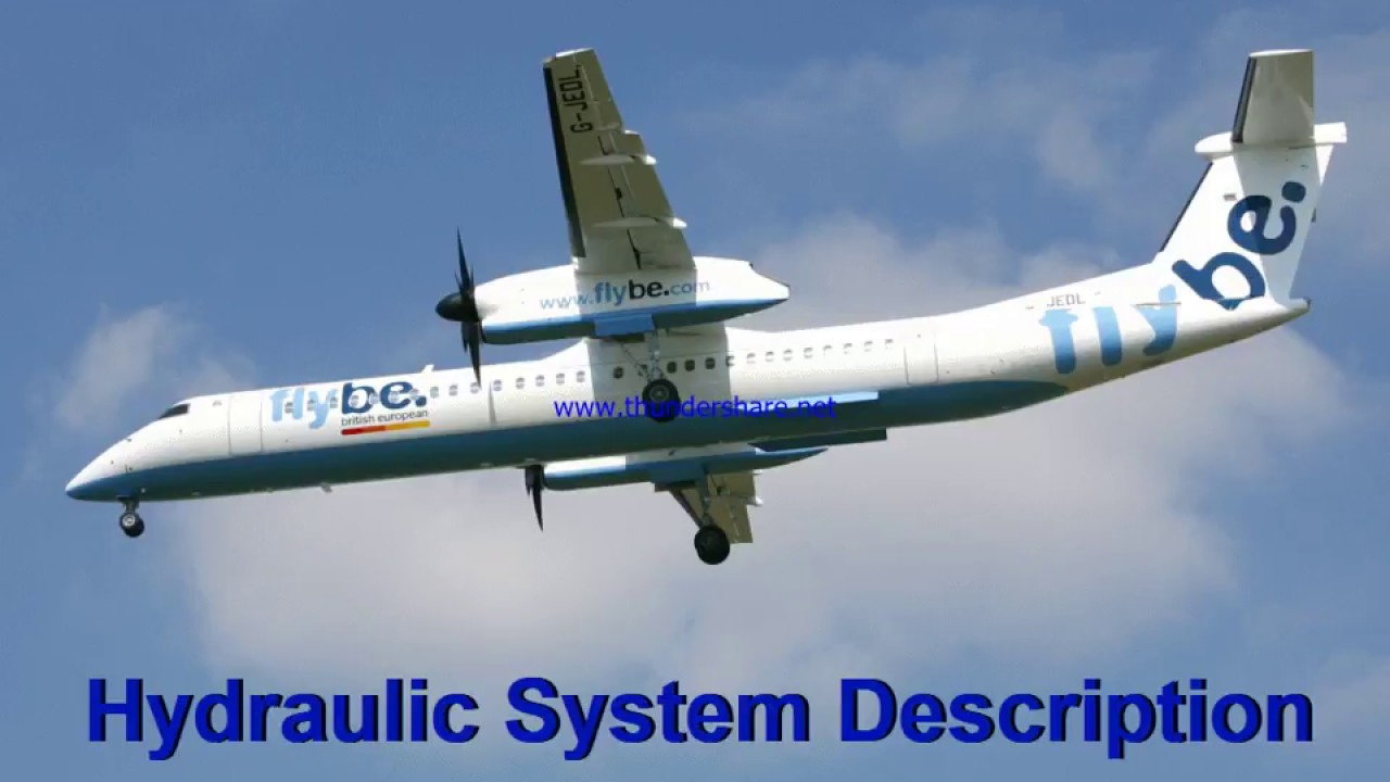 Hydraulic System Descrption of Dash 8 Q400 - YouTube
