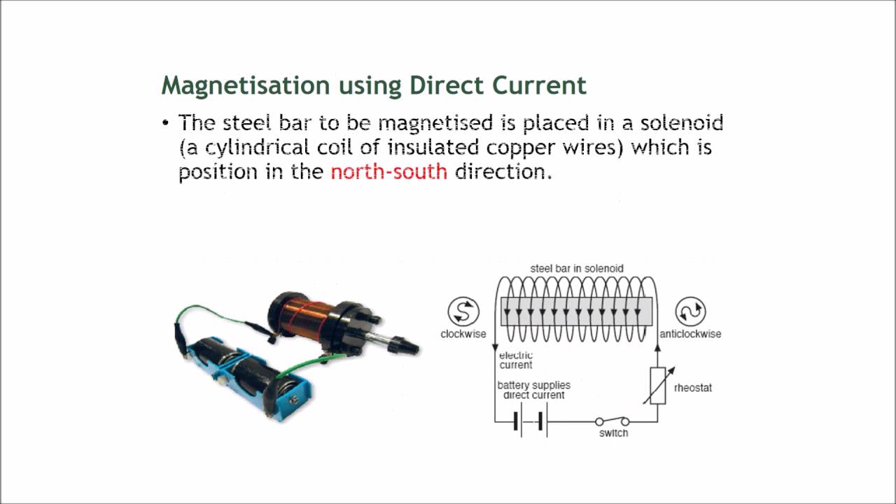 Chapter 18 Magnetism Part 5 - Creating a Magnet and the Right Hand Grip ...
