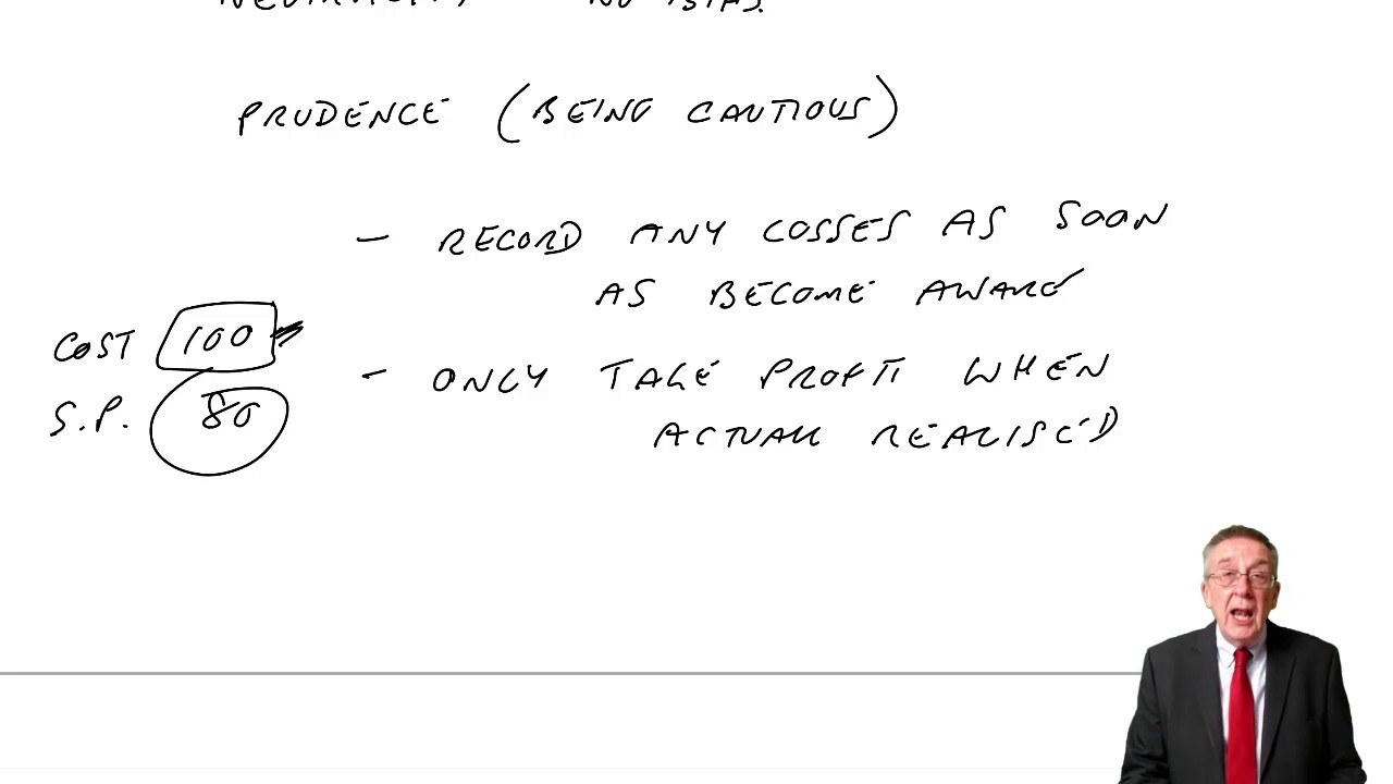 CIMA BA3 Accounting Conventions and Policies - YouTube