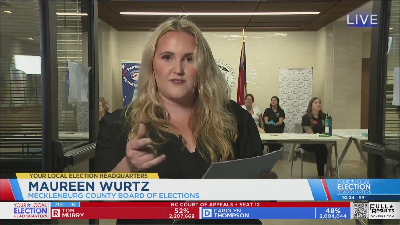 Meck Co. BOE reports issues with uploading thousands of early voting ...