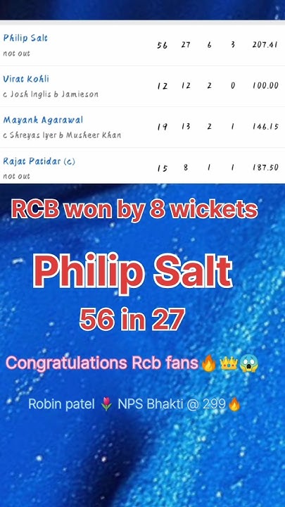 😱Congratulations 🎉 RCB Fans 🔥 because Rcb has gone to the final 😱🎉🌷👑 ...