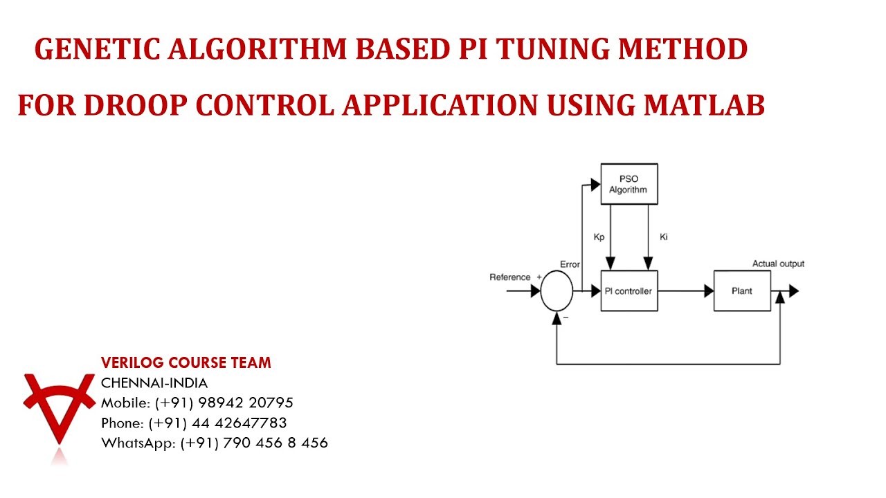 Genetic Algorithm Based Pi Tuning Method For Droop Control Application Using Matlab Youtube