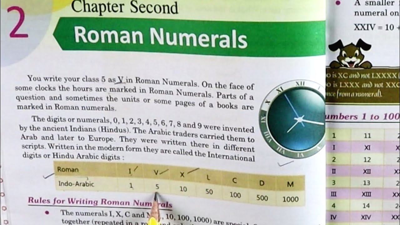 Class 5 Maths Roman Numerals Class 5 Maths Chapter 2 Roman Numerals class-5-maths-roman-numerals-class-5-maths-chapter-2-roman-numerals