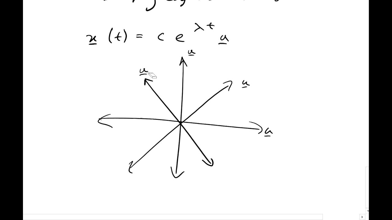 TYPES OF STABILITY 2: Degenerate Cases and Equilibrium Line - YouTube