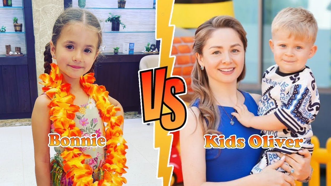 Kids Oliver (Kids Diana Show) VS Bonnie (RubyandBonnie) Transformation ...