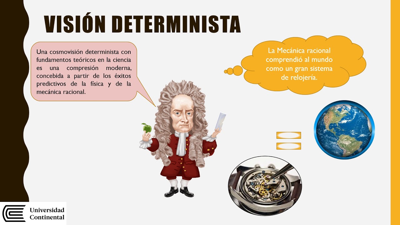Determinismo e Indeterminismo - YouTube