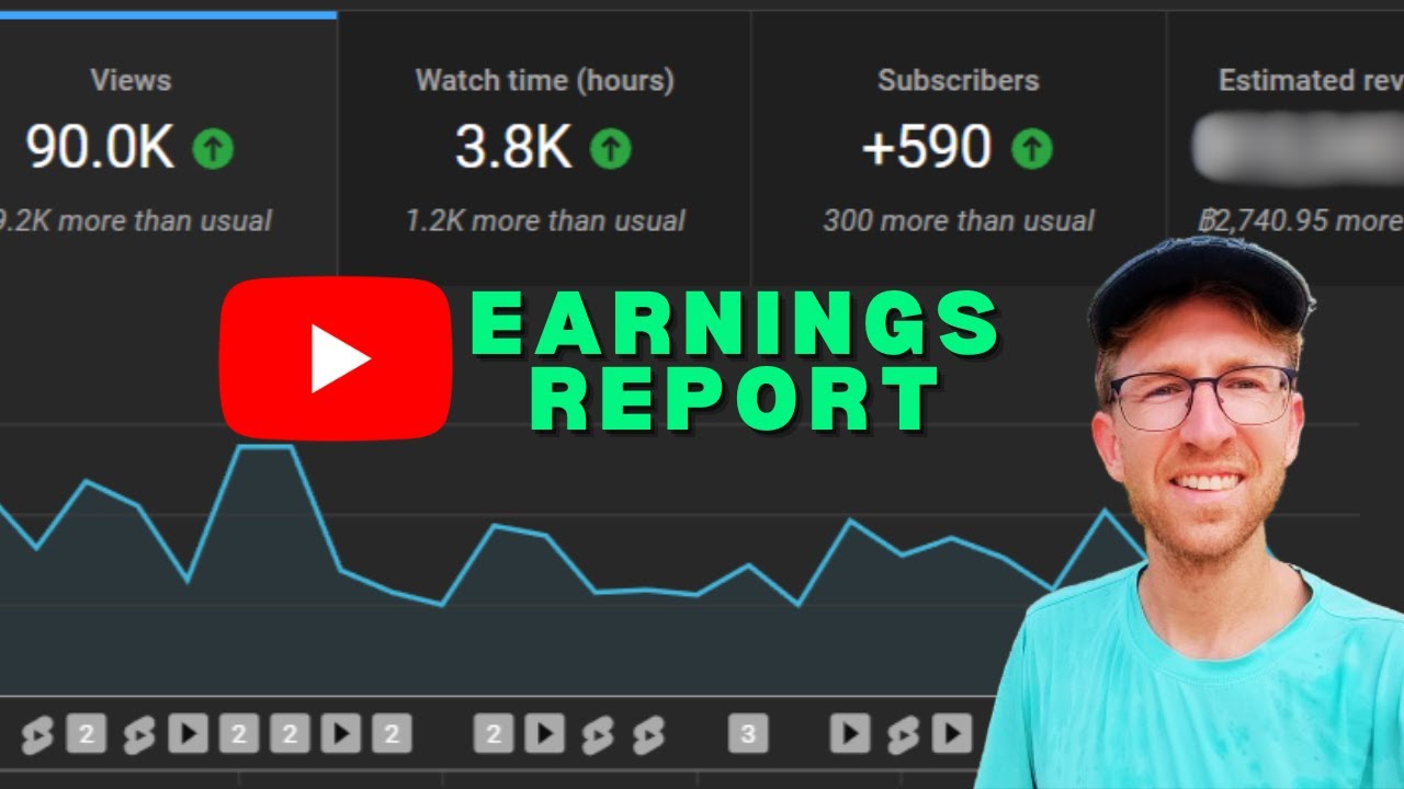 I Made This Much Last Month On YouTube - YouTube Earnings Report | Mike ...
