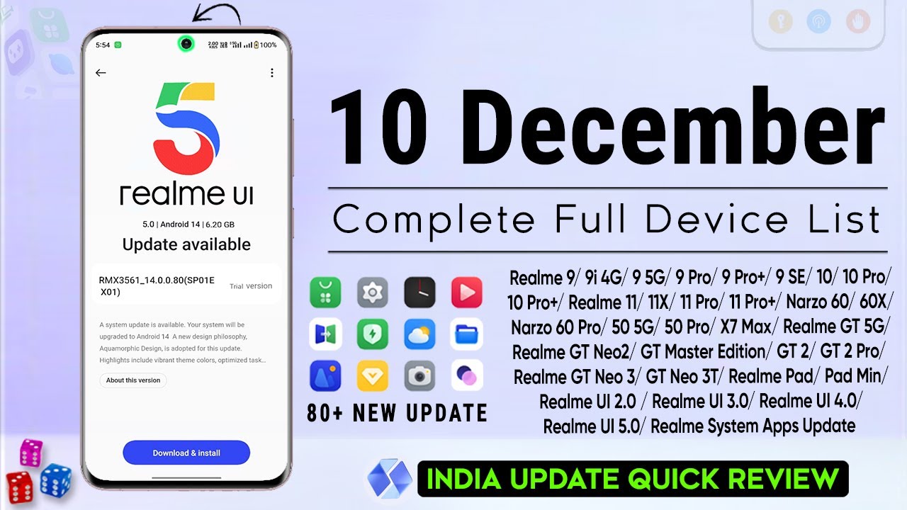 Realme December 2023 New Update | Realme UI 5.0 New Update | Full ...