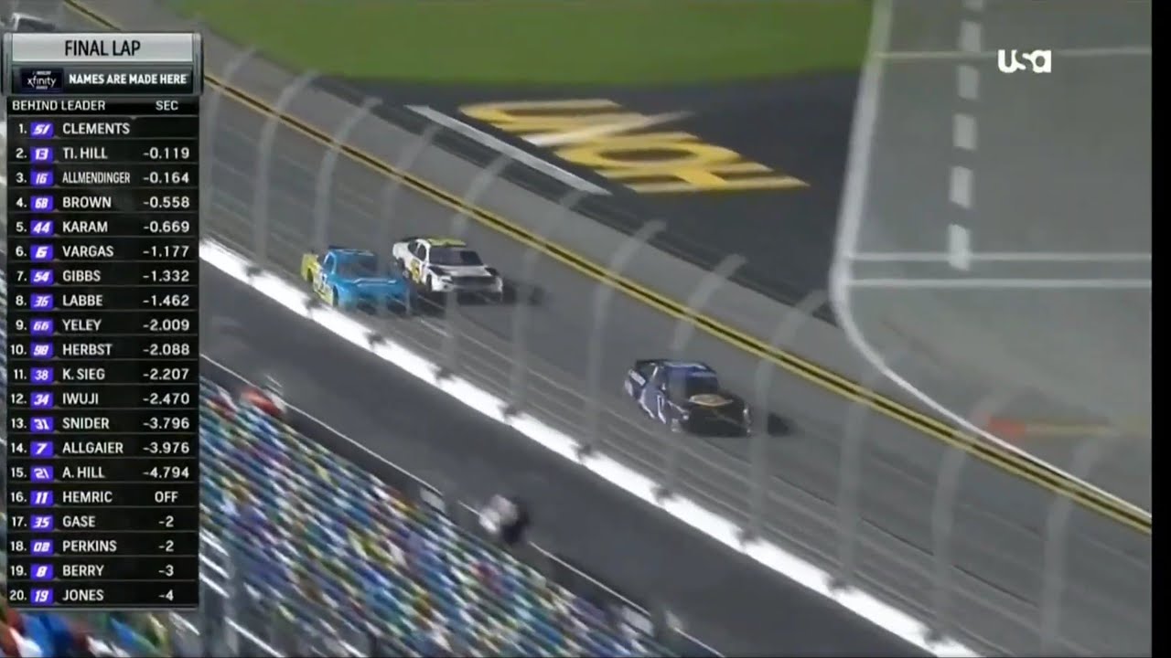 Jeremy Clements Wins At Daytona 2022 [Xfinity Series] - YouTube