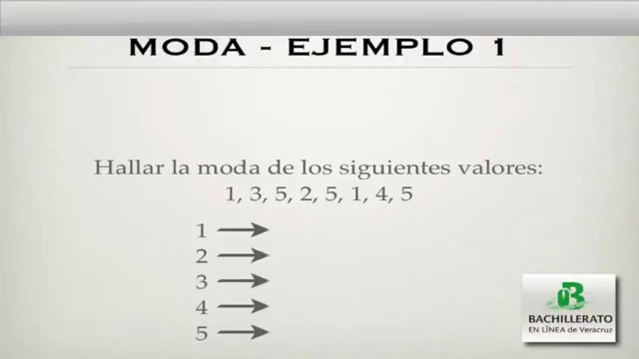 EJEMPLOS MODA - YouTube