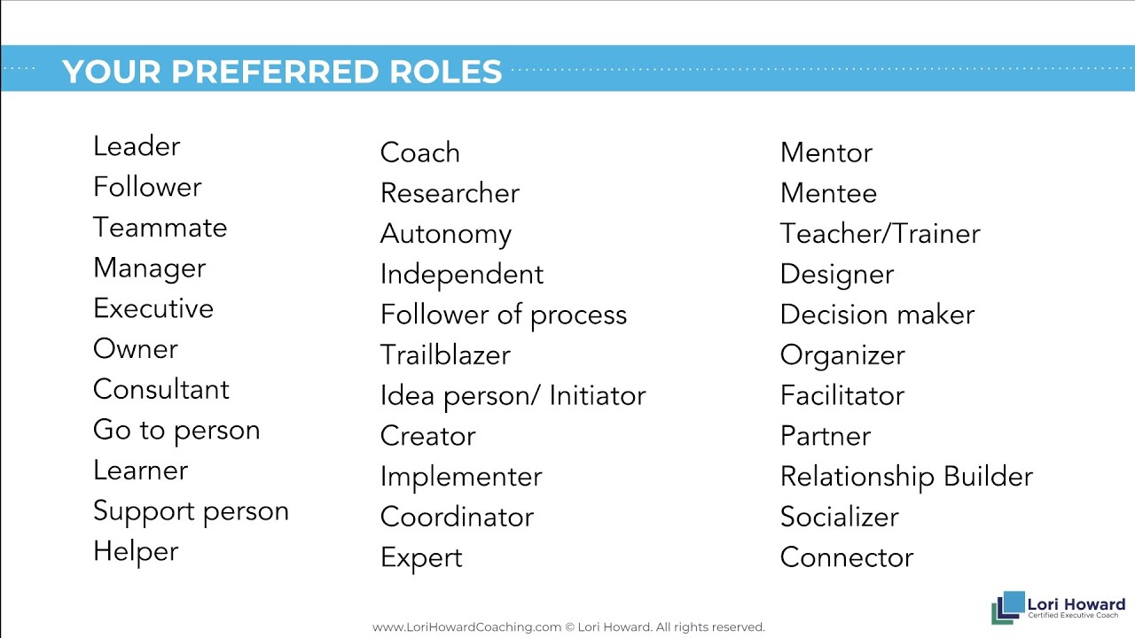 What Roles Do You Aspire To At Work or In Your Industry - YouTube