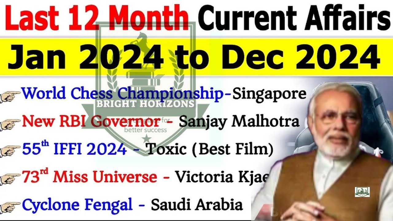Last 12 Montha Current Affairs | January 2024 to December 2024 ...