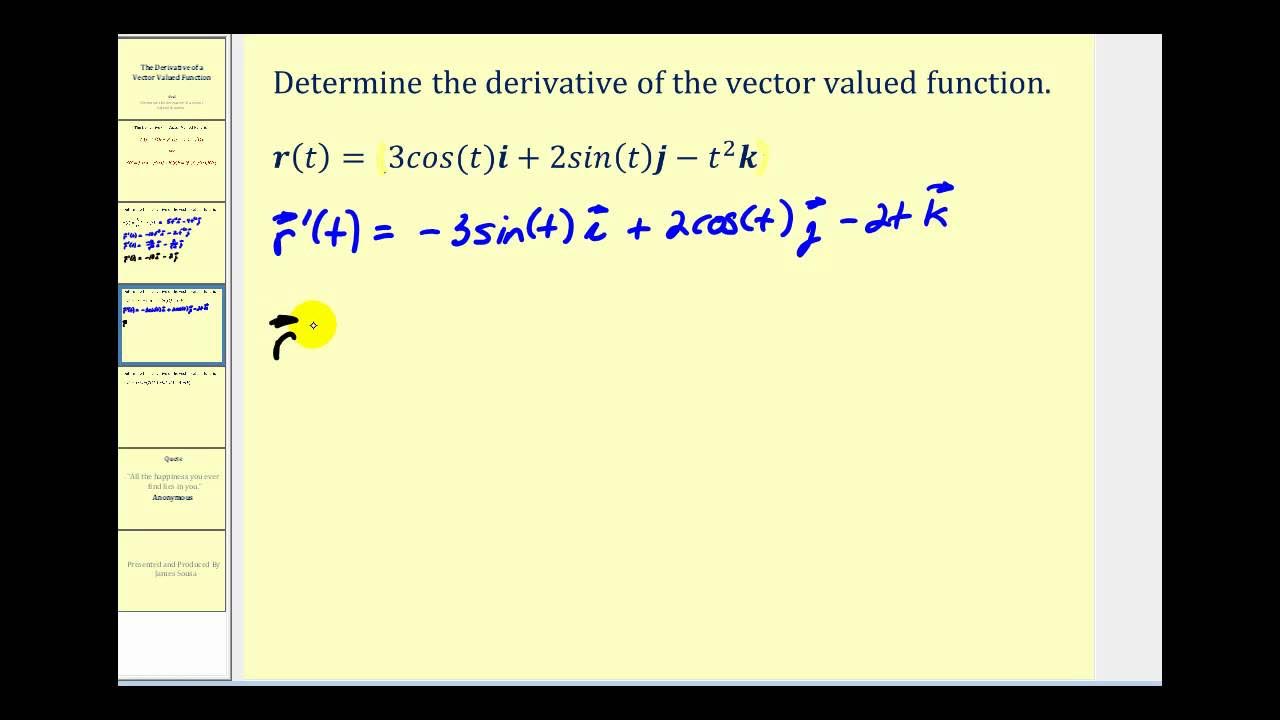 The Derivative of a Vector Valued Function - YouTube