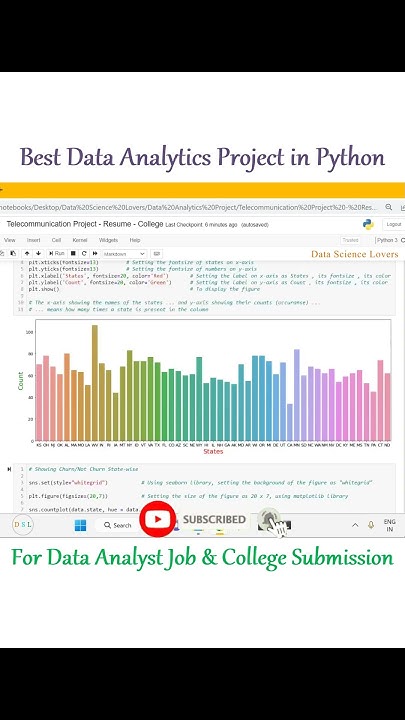 Python Solved Project - Data Analysis & Visualization - YouTube