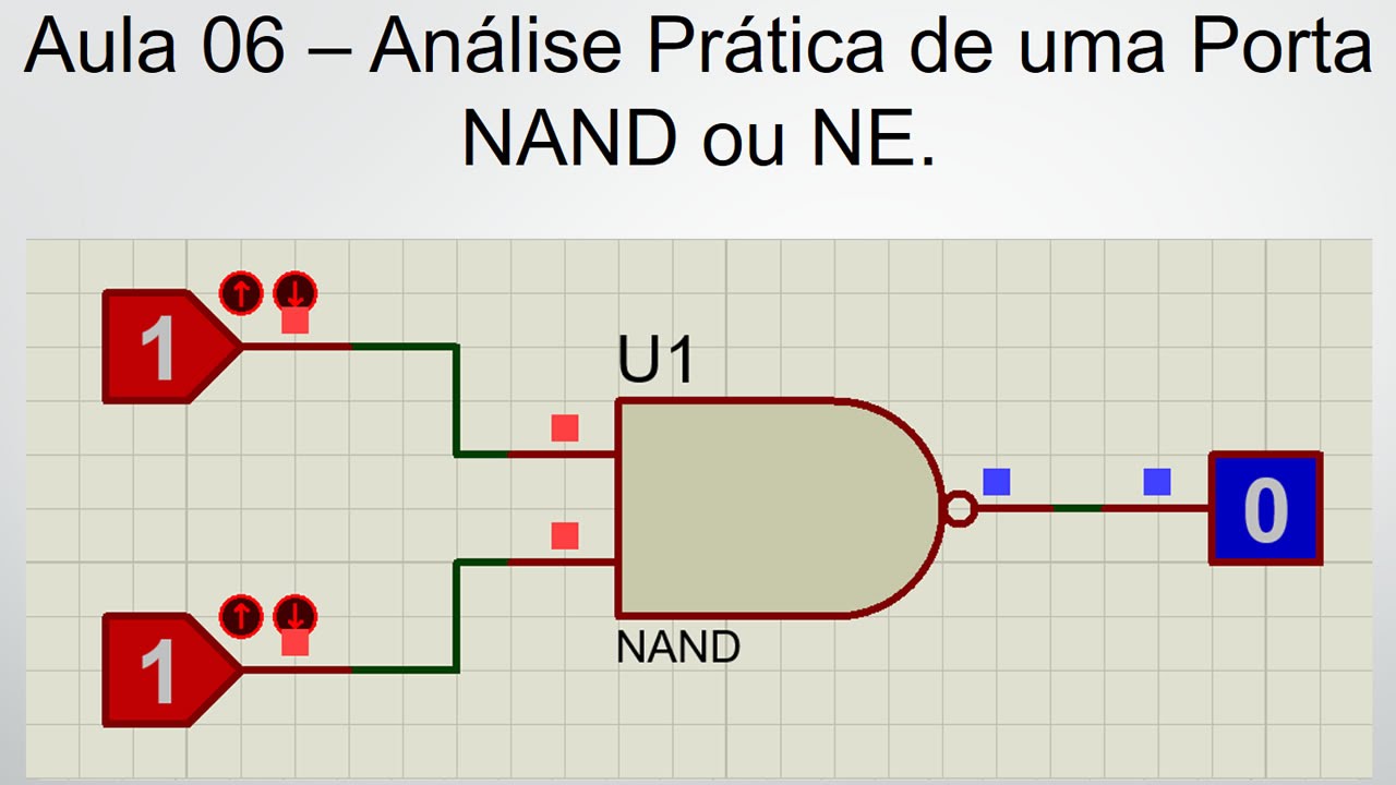 Porta NAND ou NE - YouTube