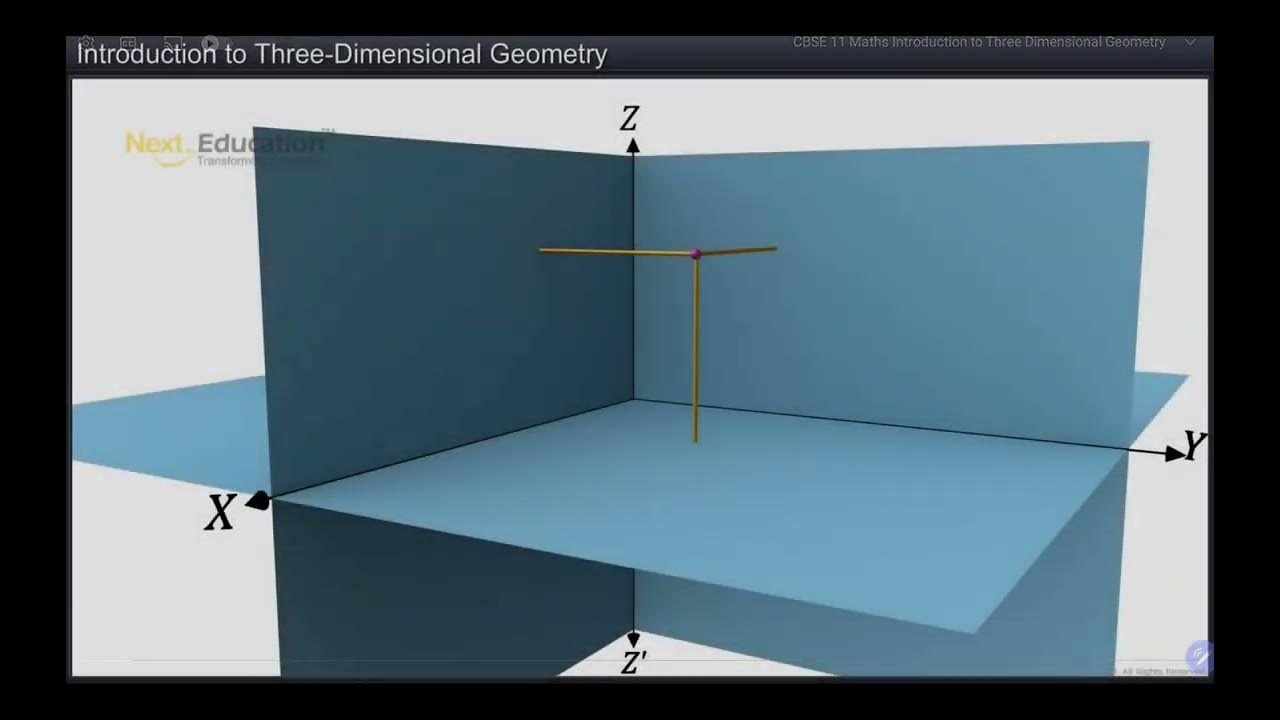 12.1 Three-dimensional Coordinate Systems-MATH 203 - Part 1 - YouTube