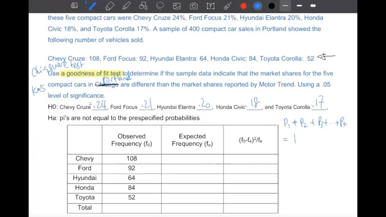 Walkthrough:Chi-Square Test for Multiple Population Proportion ...