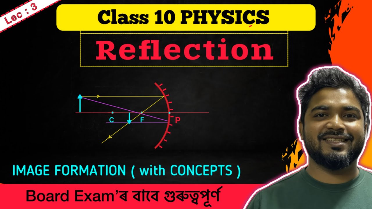 Lec 3 : image formation || Concave and Convex Mirror || Class 10 ...