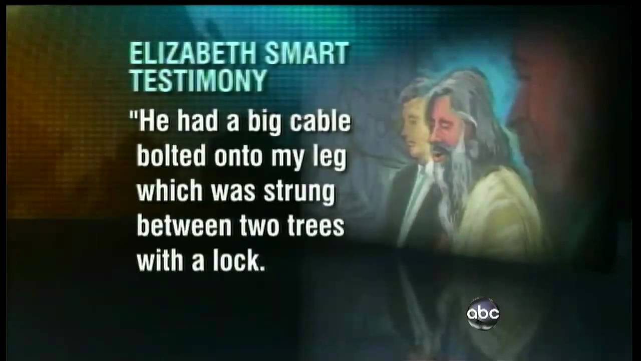 Smart Faces Her Kidnapper - YouTube