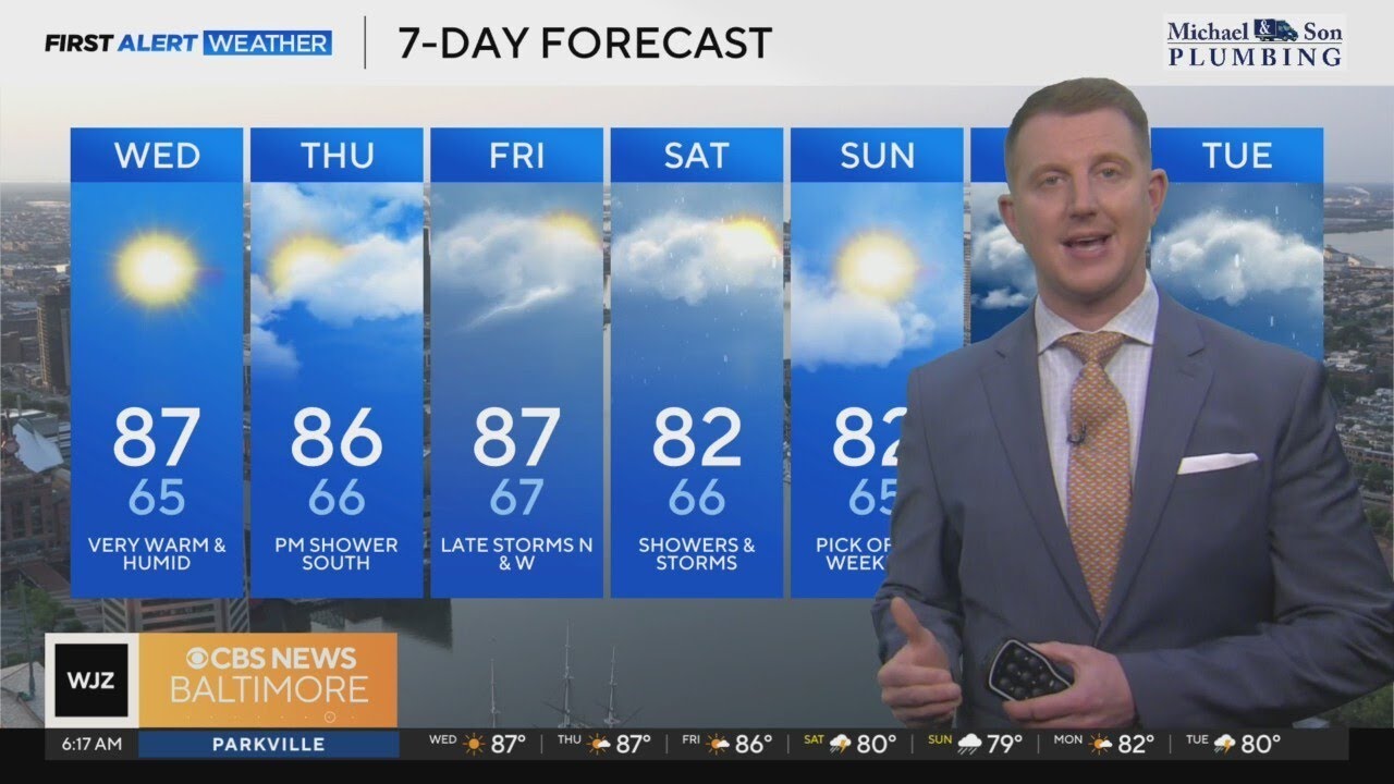 Summer-like warmth continues through Friday - YouTube