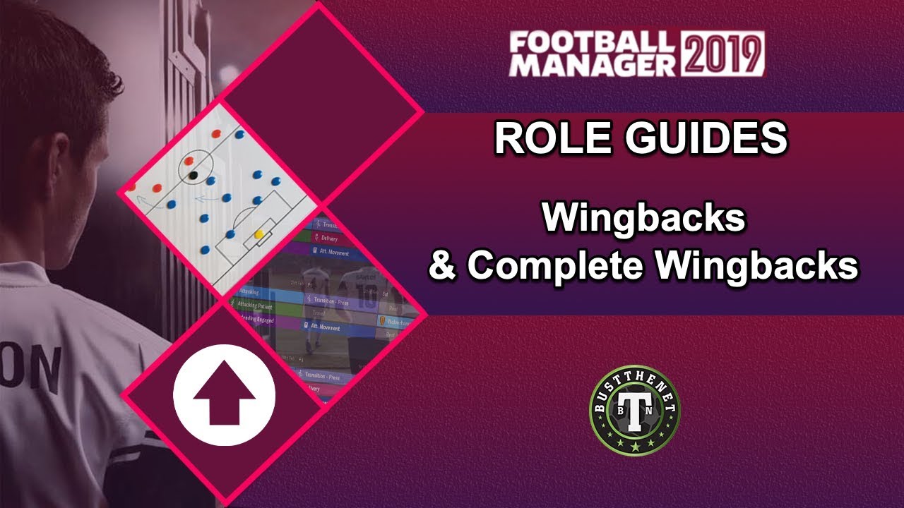 FM19 Role Guides Wingbacks and Complete Wingbacks Football Manager 2019 ...