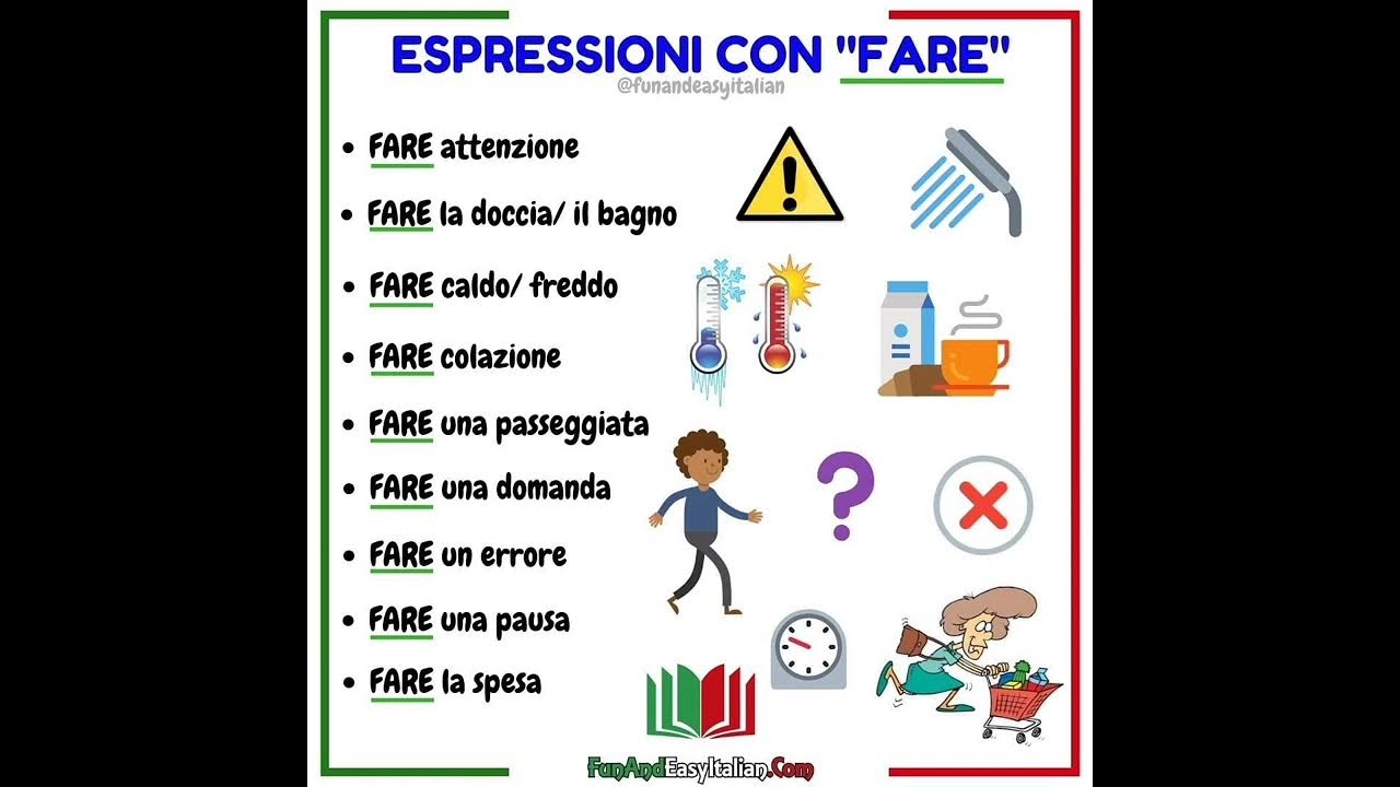 espressioni con fare - YouTube