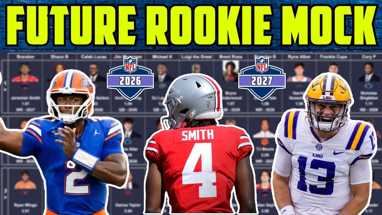 Future Rookie (Devy) Mock Draft | 2026 - 2028 Rookies - YouTube