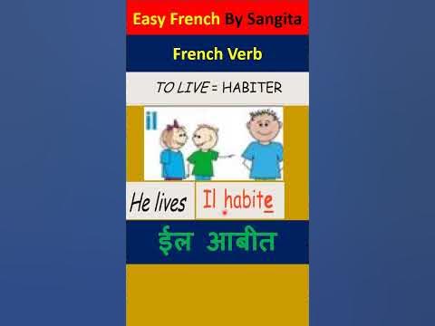 Easy French |How To Conjugate French Verb Habiter (To Live) In Present ...