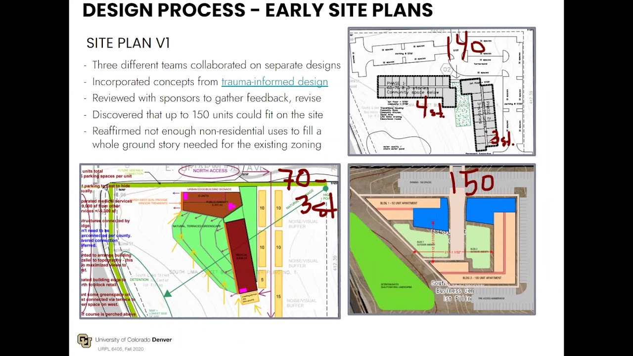 2020 Affordable Housing Design Charrettes Presentations - YouTube