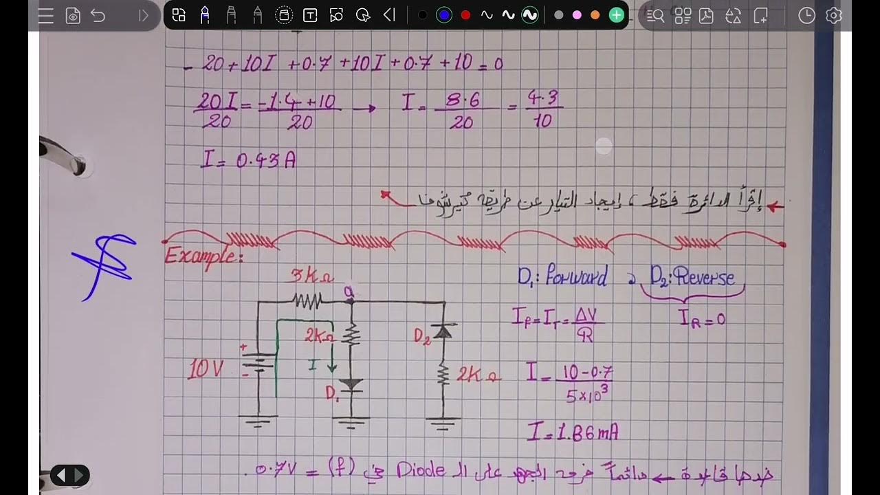 Lecture (6):|| part(2): Examples - YouTube
