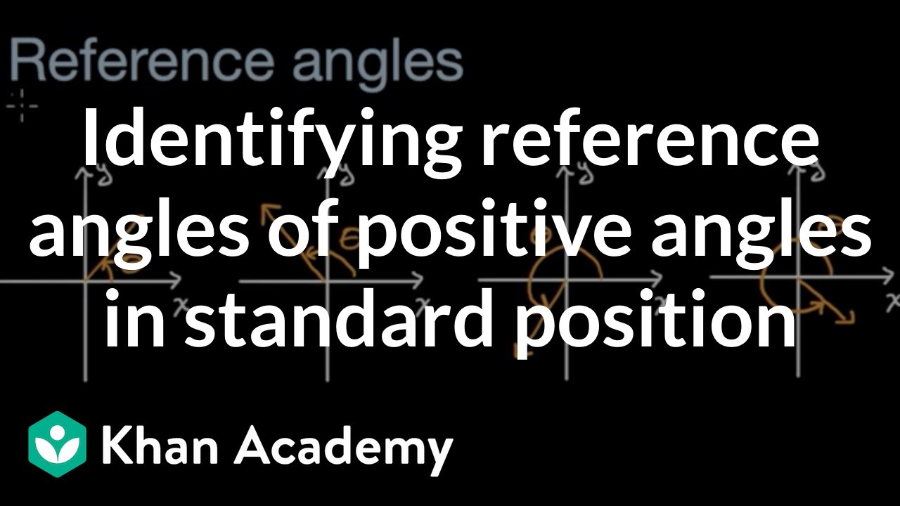 Identifying reference angles of positive angles in standard position ...