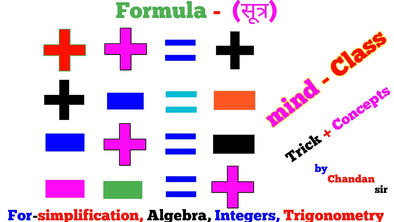 Formula for-simplification, Algebra, integers, Exponents, short tricks - YouTube