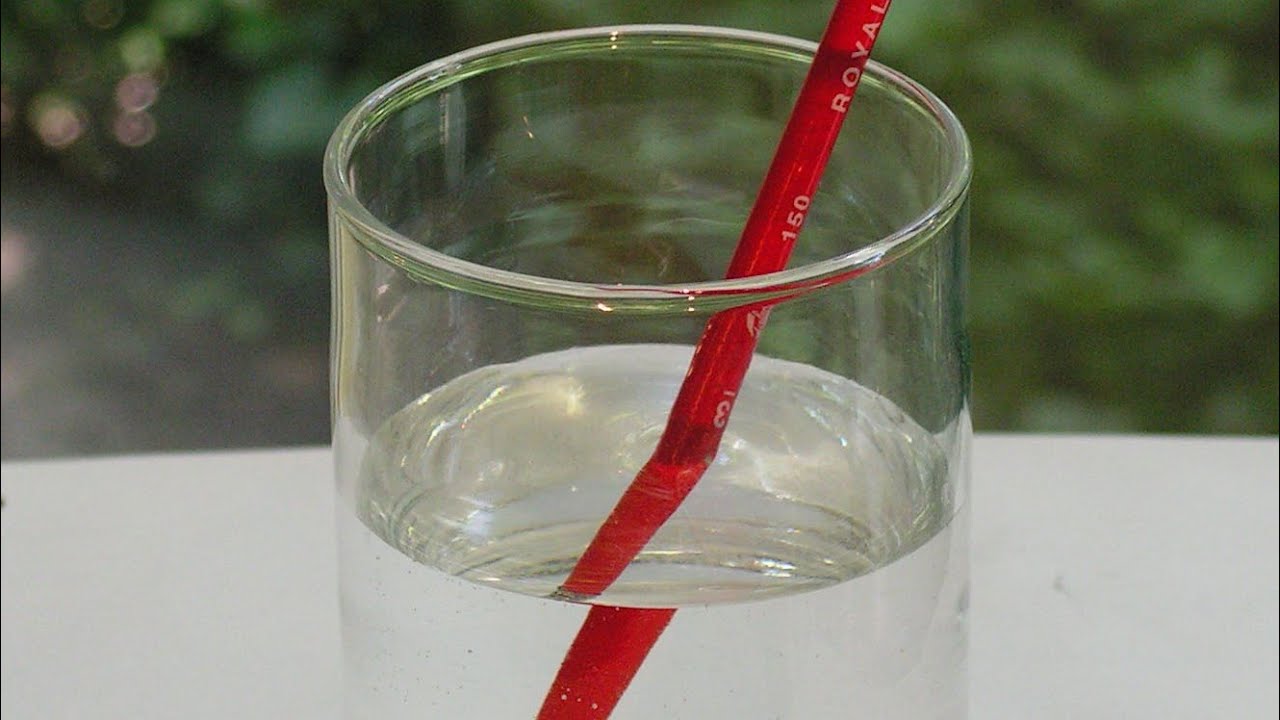 58/ La Loi de la Réfraction, ou COMMENT la lumière dévie-t-elle en ...