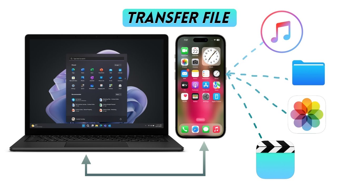 Best Way to Transfer Files Window to iPhone 2024 | How to Transfer file ...