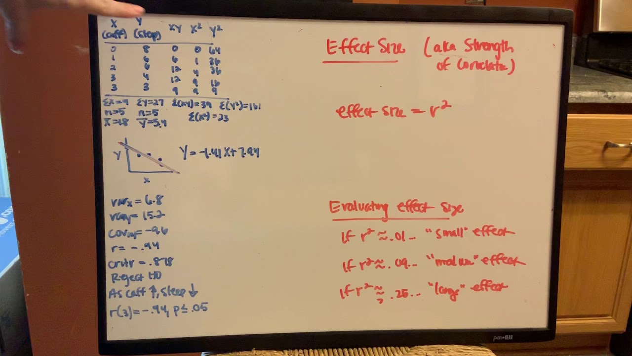 Correlation Problem 2 Part 5 Youtube 3648