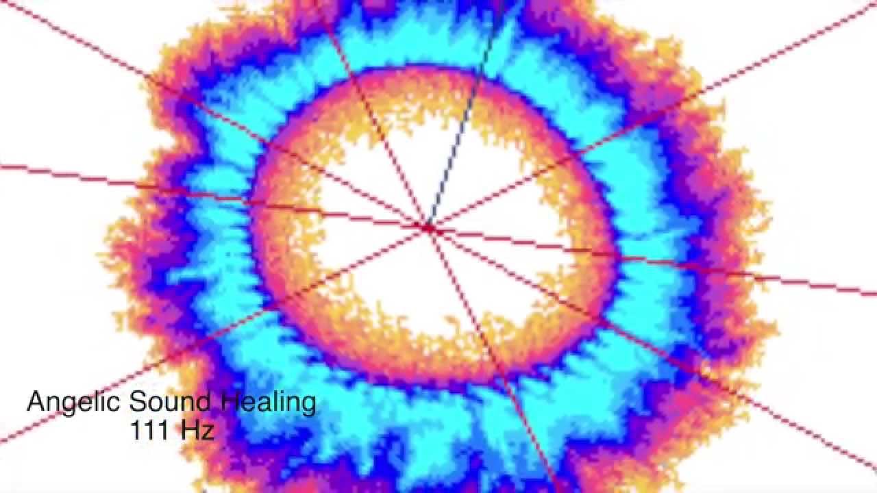 Angelic Sound Healing vs Popular Music - YouTube