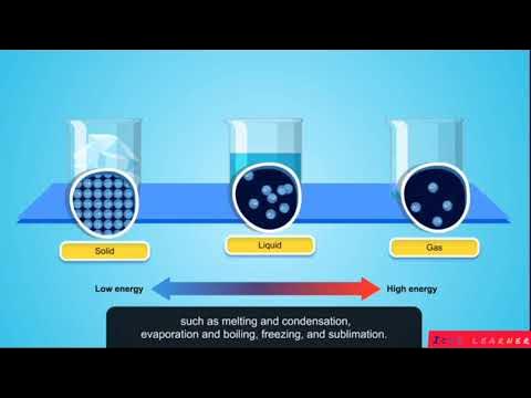 Effects of heat on matter - YouTube