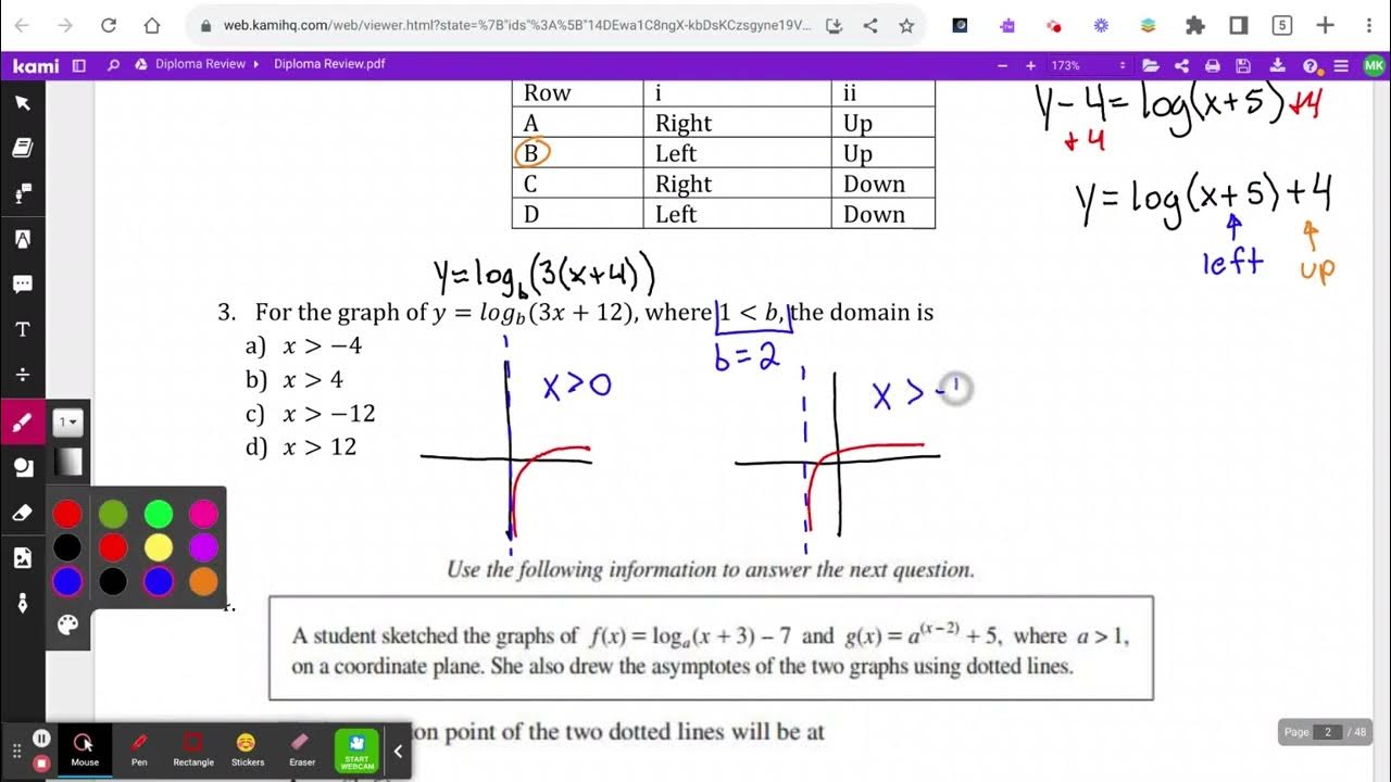 Math 30 1 Diploma Review Part 1 Logs YouTube math-30-1-diploma-review-part-1-logs-youtube