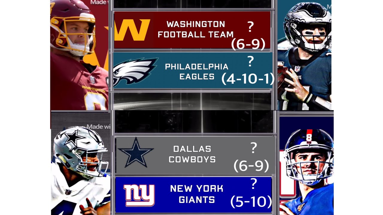 2020 NFL Week 17 Picks & Predictions - YouTube