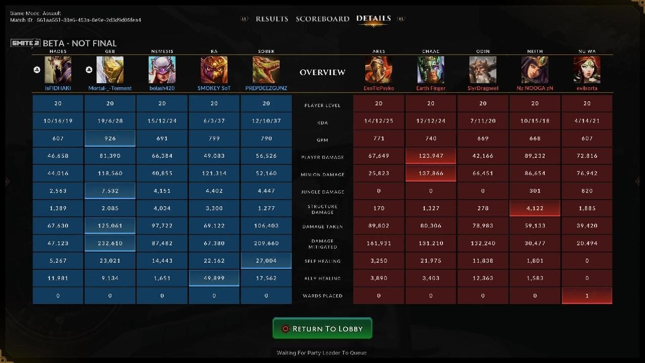 SMITE 2 Geb the unstoppable - YouTube