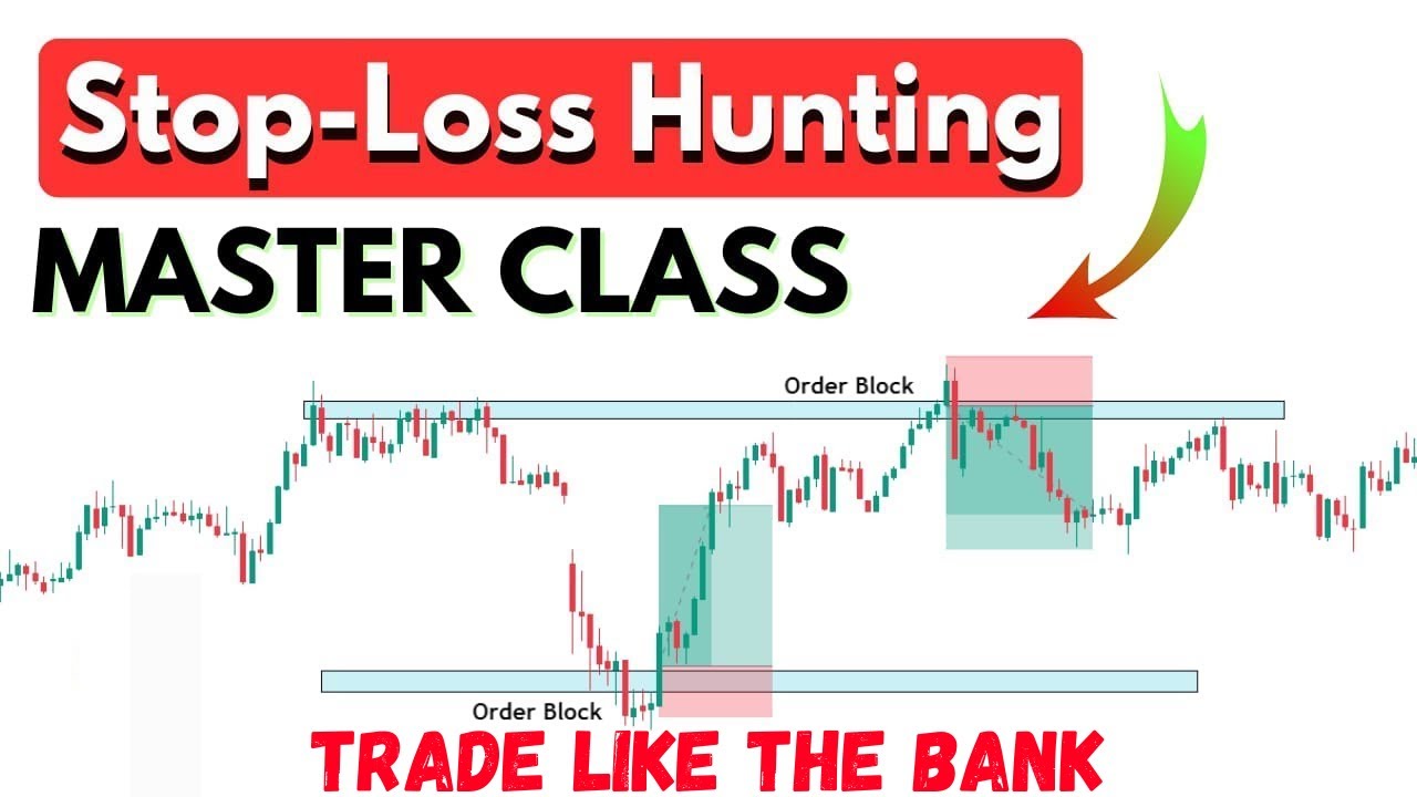Decode The Stop Loss Trading Secret | How To Avoid Stop Loss Hunting ...