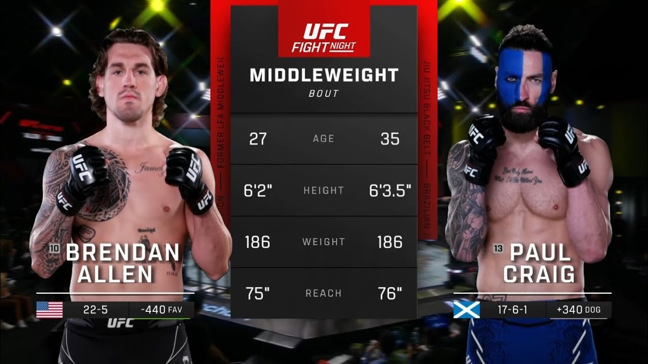 Brendan Allen vs Paul Craig Full Fight Full HD - Art of Grappling - YouTube