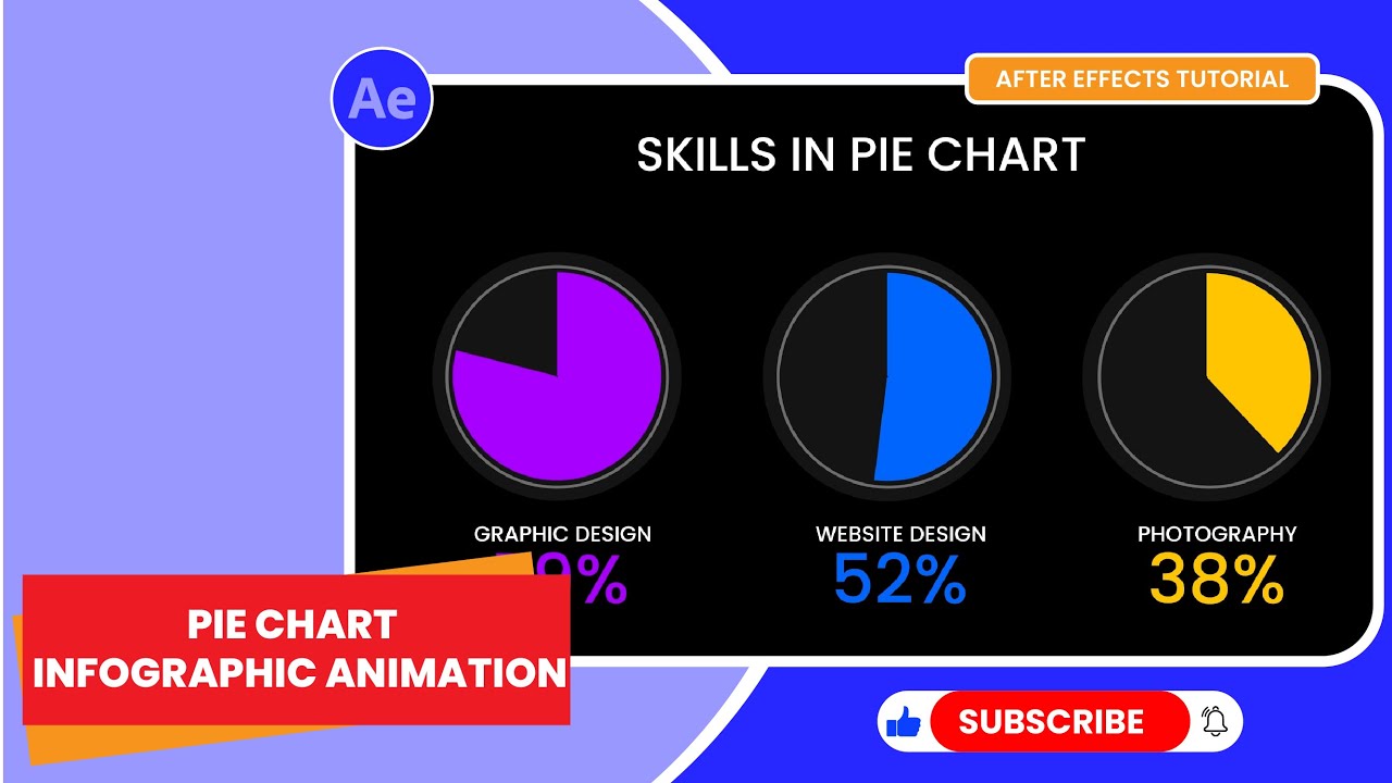 After Effects Tutorial - Simple Pie chart Infographic Animation - YouTube