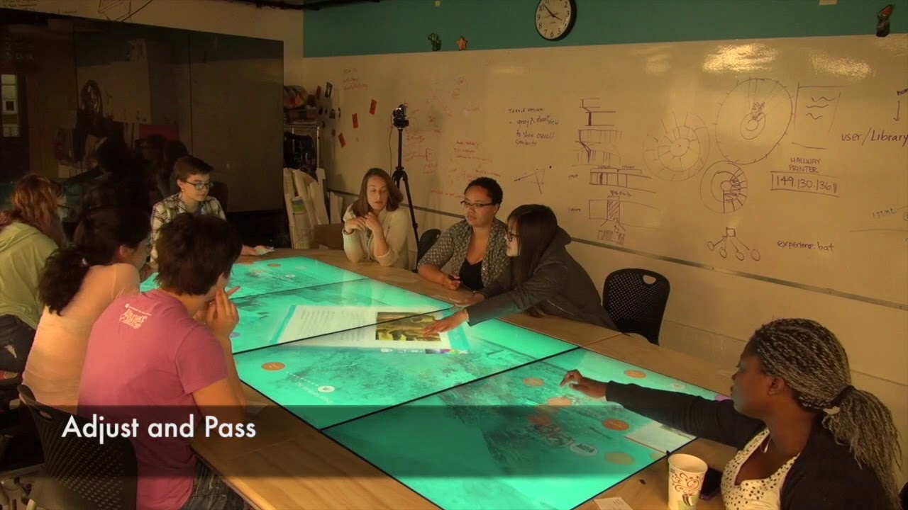 Understanding Collaboration Around Large Scale Interactive Surfaces ...