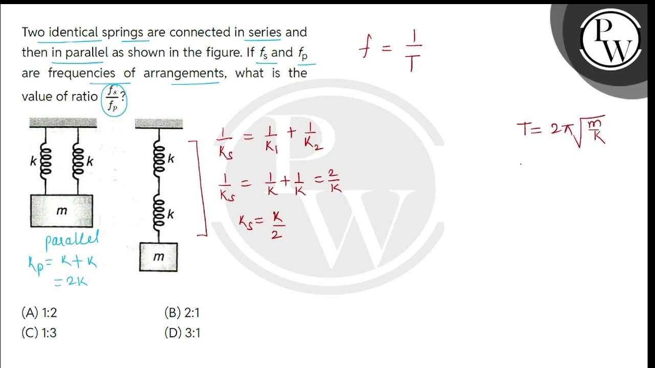 Two identical springs are connected in series and then in parallel as shown in the figure. If fs ...