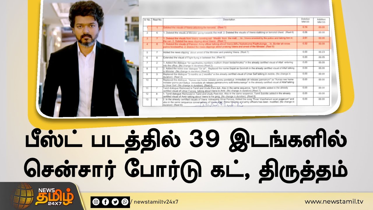 பீஸ்ட் படத்தில் 39 இடங்களில் சென்சார் போர்டு கட், திருத்தம் | Beast ...