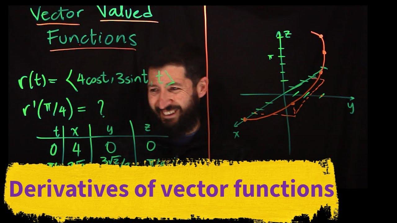 Derivatives of Vector Valued Functions - YouTube