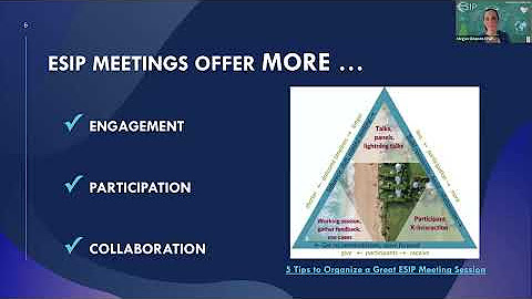 2025 July ESIP Meeting - YouTube