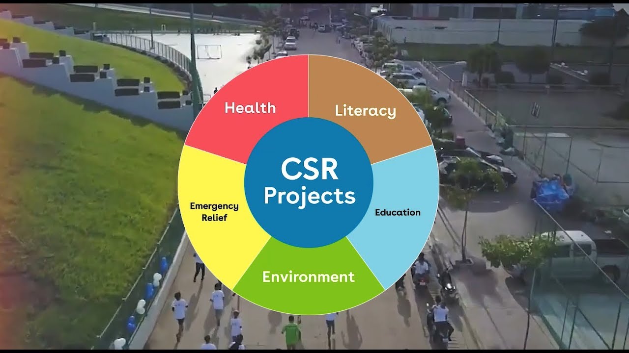 Meet our 14th CSR Awards Nominee: IDP EDUCATION - YouTube